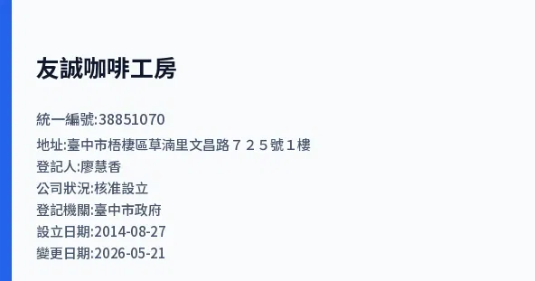 友誠咖啡工房的照片-統編 38851070(臺中市) 公司登記資料與營業項目詳細圖表