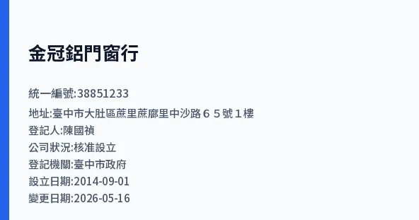金冠鋁門窗行的照片-統編 38851233(臺中市) 公司登記資料與營業項目詳細圖表