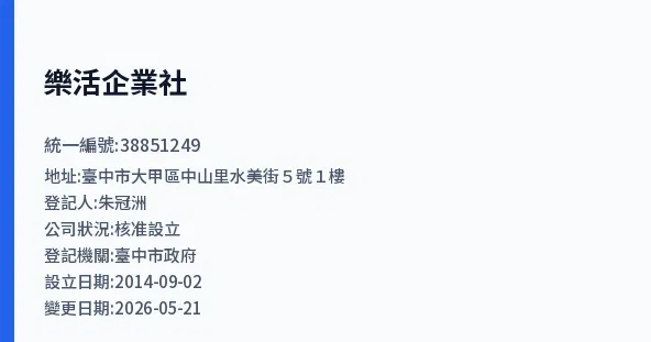 樂活企業社的照片-統編 38851249(臺中市) 公司登記資料與營業項目詳細圖表