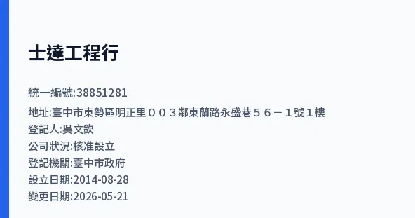士達工程行的照片-統編 38851281(臺中市) 公司登記資料與營業項目詳細圖表