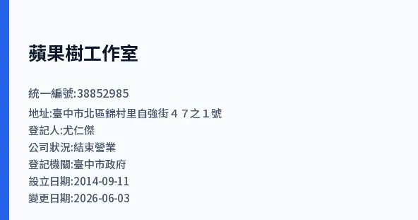 蘋果樹工作室的照片-統編 38852985(臺中市) 公司登記資料與營業項目詳細圖表