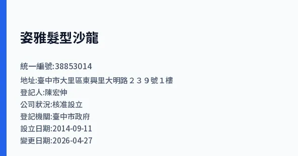 姿雅髮型沙龍的照片-統編 38853014(臺中市) 公司登記資料與營業項目詳細圖表