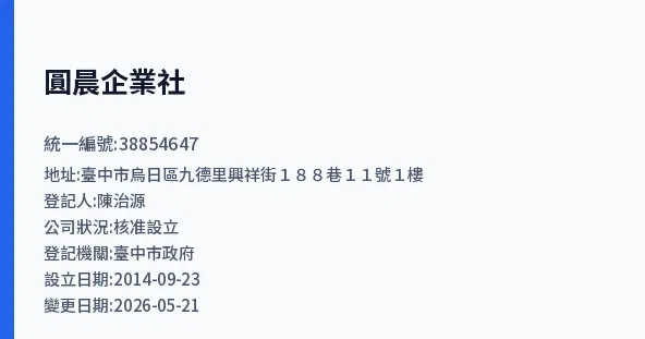 圓晨企業社的照片-統編 38854647(臺中市) 公司登記資料與營業項目詳細圖表