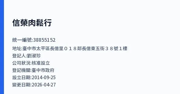 信榮肉鬆行的照片-統編 38855152(臺中市) 公司登記資料與營業項目詳細圖表