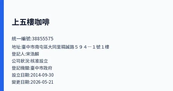 上五樓咖啡的照片-統編 38855575(臺中市) 公司登記資料與營業項目詳細圖表