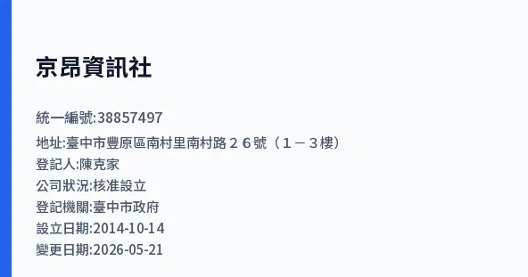 京昂資訊社的照片-統編 38857497(臺中市) 公司登記資料與營業項目詳細圖表