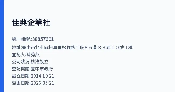 佳典企業社的照片-統編 38857601(臺中市) 公司登記資料與營業項目詳細圖表