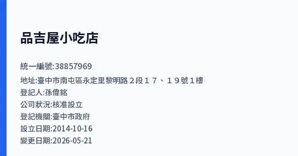 品吉屋小吃店的照片-統編 38857969(臺中市) 公司登記資料與營業項目詳細圖表