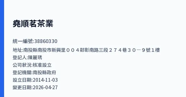 堯順茗茶業的照片-統編 38860330(南投縣) 公司登記資料與營業項目詳細圖表