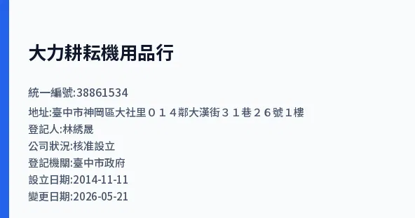 大力耕耘機用品行的照片-統編 38861534(臺中市) 公司登記資料與營業項目詳細圖表