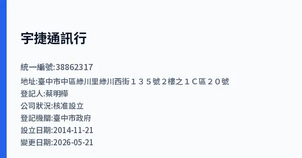 宇捷通訊行的照片-統編 38862317(臺中市) 公司登記資料與營業項目詳細圖表