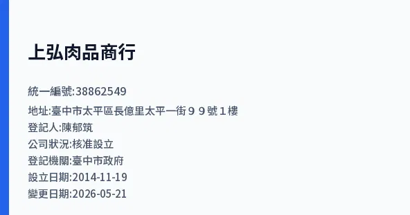 上弘肉品商行的照片-統編 38862549(臺中市) 公司登記資料與營業項目詳細圖表