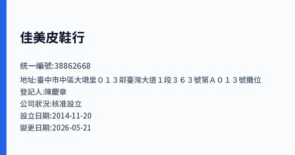 佳美皮鞋行的照片-統編 38862668(臺中市) 公司登記資料與營業項目詳細圖表