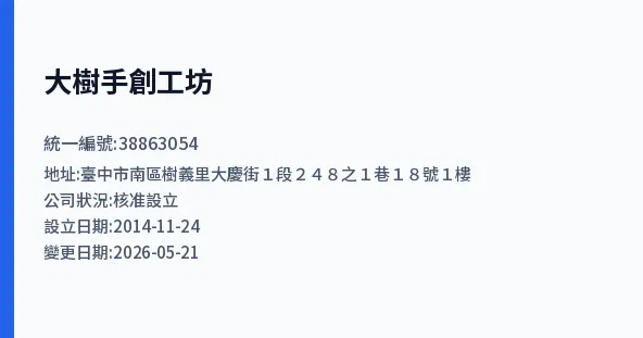 大樹手創工坊的照片-統編 38863054(臺中市) 公司登記資料與營業項目詳細圖表