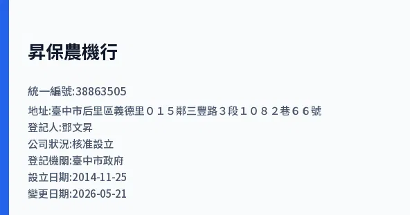 昇保農機行的照片-統編 38863505(臺中市) 公司登記資料與營業項目詳細圖表