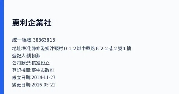 惠利企業社的照片-統編 38863815(彰化縣) 公司登記資料與營業項目詳細圖表
