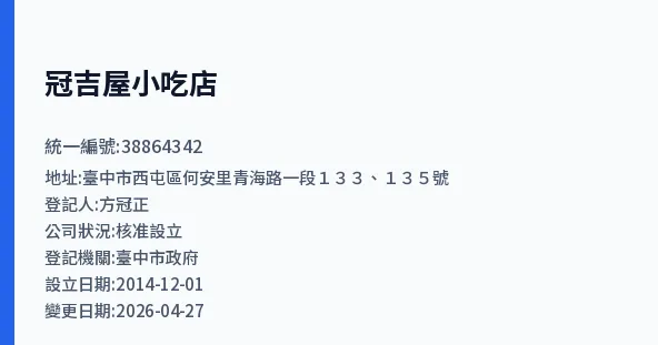 冠吉屋小吃店的照片-統編 38864342(臺中市) 公司登記資料與營業項目詳細圖表