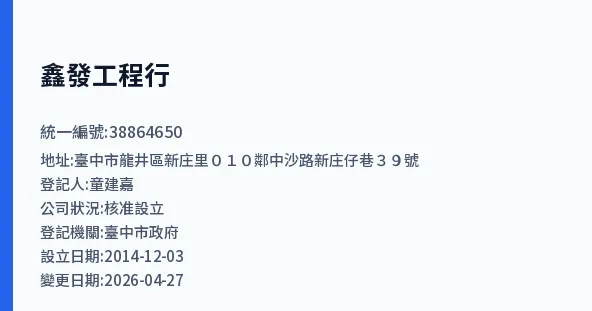 鑫發工程行的照片-統編 38864650(臺中市) 公司登記資料與營業項目詳細圖表