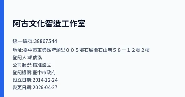 阿古文化智造工作室的照片-統編 38867544(臺中市) 公司登記資料與營業項目詳細圖表
