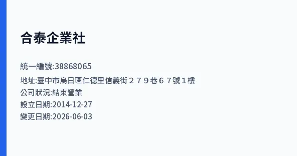 合泰企業社的照片-統編 38868065(臺中市) 公司登記資料與營業項目詳細圖表