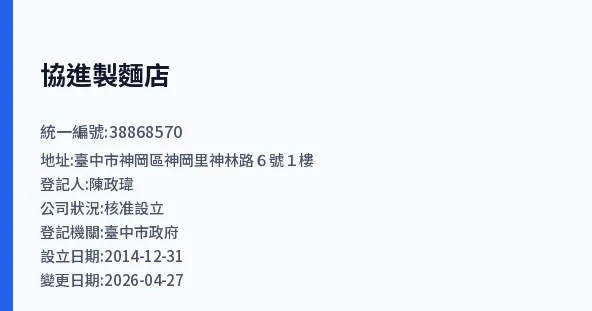 協進製麵店的照片-統編 38868570(臺中市) 公司登記資料與營業項目詳細圖表