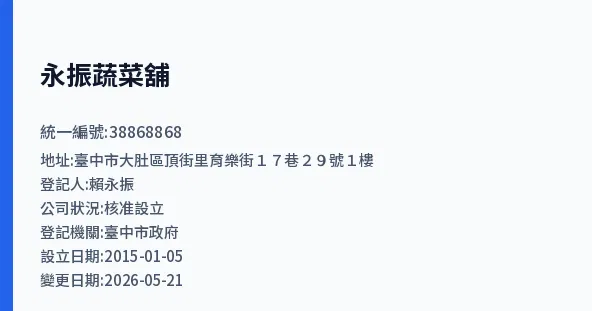 永振蔬菜舖的照片-統編 38868868(臺中市) 公司登記資料與營業項目詳細圖表