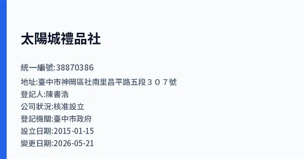 太陽城禮品社的照片-統編 38870386(臺中市) 公司登記資料與營業項目詳細圖表