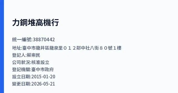 力鋼堆高機行的照片-統編 38870442(臺中市) 公司登記資料與營業項目詳細圖表
