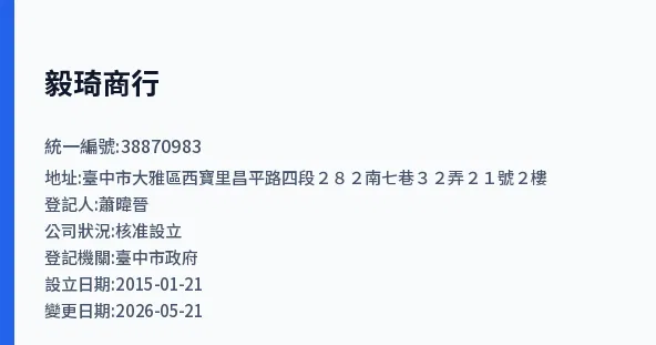 毅琦商行的照片-統編 38870983(臺中市) 公司登記資料與營業項目詳細圖表