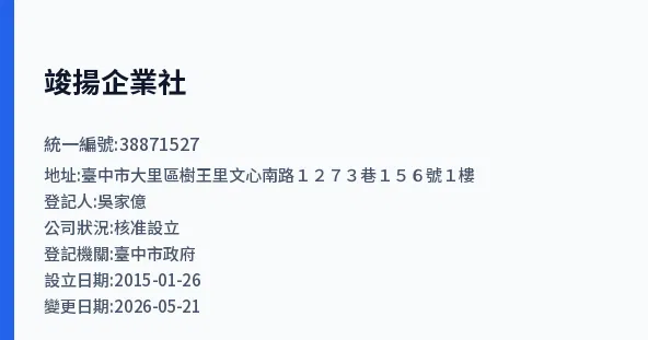 竣揚企業社的照片-統編 38871527(臺中市) 公司登記資料與營業項目詳細圖表