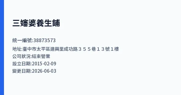 三嬸婆養生鋪的照片-統編 38873573(臺中市) 公司登記資料與營業項目詳細圖表