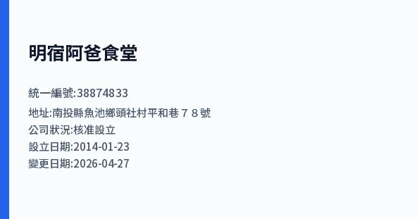 明宿阿爸食堂的照片-統編 38874833(南投縣) 公司登記資料與營業項目詳細圖表