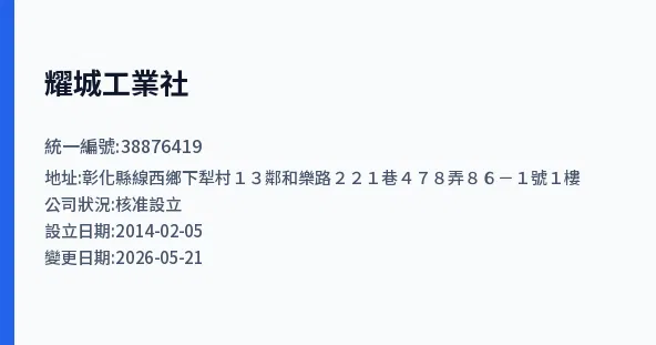 耀城工業社的照片-統編 38876419(彰化縣) 公司登記資料與營業項目詳細圖表
