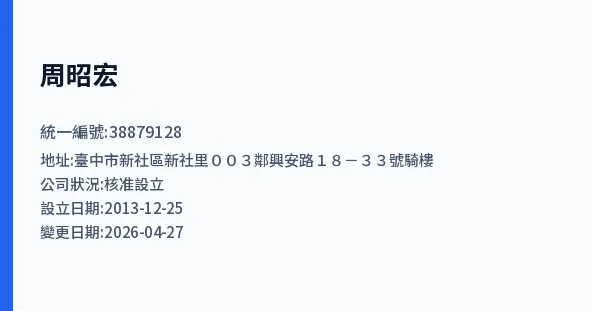 周昭宏的照片-統編 38879128(臺中市) 公司登記資料與營業項目詳細圖表
