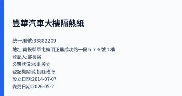 豐華汽車大樓隔熱紙的照片-統編 38882209(南投縣) 公司登記資料與營業項目詳細圖表