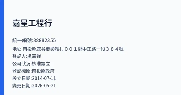 嘉星工程行的照片-統編 38882355(南投縣) 公司登記資料與營業項目詳細圖表