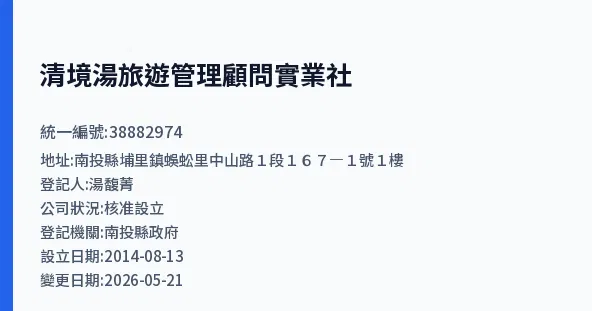 清境湯旅遊管理顧問實業社的照片-統編 38882974(南投縣) 公司登記資料與營業項目詳細圖表
