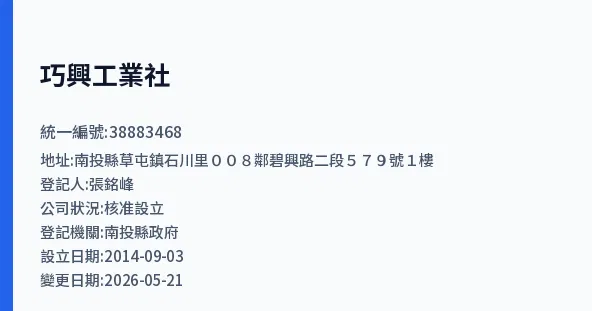 巧興工業社的照片-統編 38883468(南投縣) 公司登記資料與營業項目詳細圖表