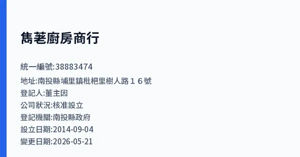 雋荖廚房商行的照片-統編 38883474(南投縣) 公司登記資料與營業項目詳細圖表