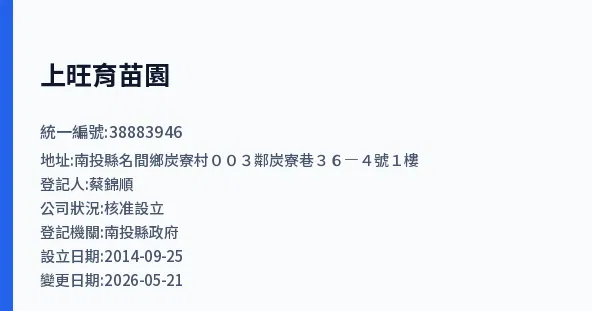 上旺育苗園的照片-統編 38883946(南投縣) 公司登記資料與營業項目詳細圖表