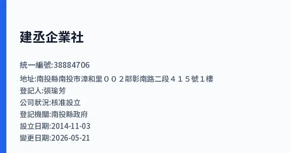 建丞企業社的照片-統編 38884706(南投縣) 公司登記資料與營業項目詳細圖表