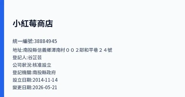 小紅莓商店的照片-統編 38884945(南投縣) 公司登記資料與營業項目詳細圖表