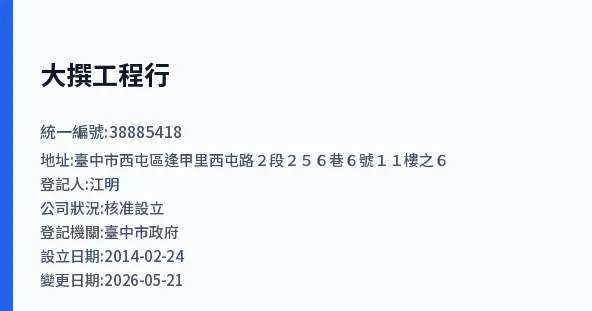 大撰工程行的照片-統編 38885418(臺中市) 公司登記資料與營業項目詳細圖表