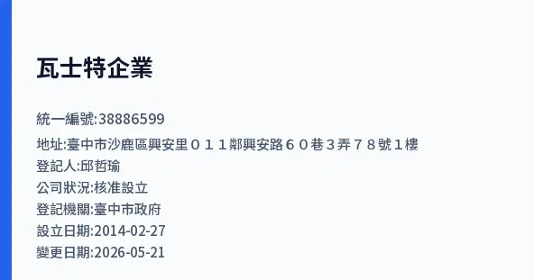 瓦士特企業的照片-統編 38886599(臺中市) 公司登記資料與營業項目詳細圖表