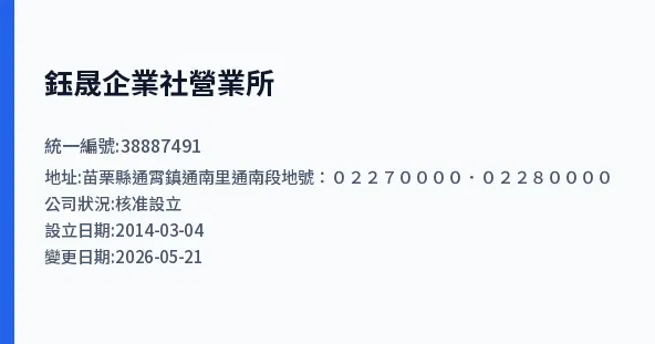 鈺晟企業社營業所的照片-統編 38887491(苗栗縣) 公司登記資料與營業項目詳細圖表