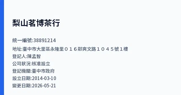 梨山茗博茶行的照片-統編 38891214(臺中市) 公司登記資料與營業項目詳細圖表