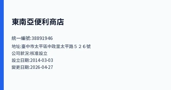 東南亞便利商店的照片-統編 38891946(臺中市) 公司登記資料與營業項目詳細圖表
