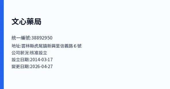 文心藥局的照片-統編 38892950(雲林縣) 公司登記資料與營業項目詳細圖表