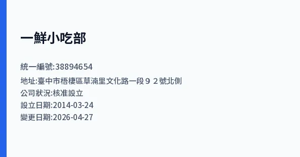 一鮮小吃部的照片-統編 38894654(臺中市) 公司登記資料與營業項目詳細圖表