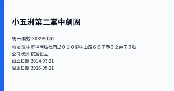 小五洲第二掌中劇團的照片-統編 38895020(臺中市) 公司登記資料與營業項目詳細圖表